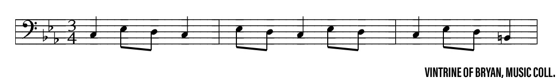 Tip #1 – Using Repetition in a Unique Way – Daily Music Writing Tips ...