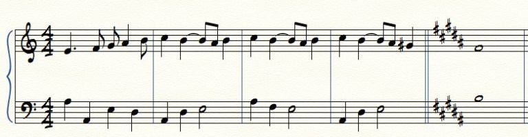 Tip #19 – Evading A Cadence – Daily Music Writing Tips – Blog by Bryan ...