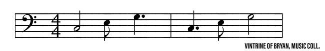 Tip #9 – Fun with Retrograde – Daily Music Writing Tips – Blog by Bryan ...