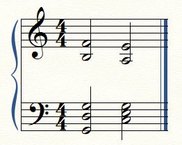 Tip #25 – Escape Chord Movement – Daily Music Writing Tips – Blog by ...