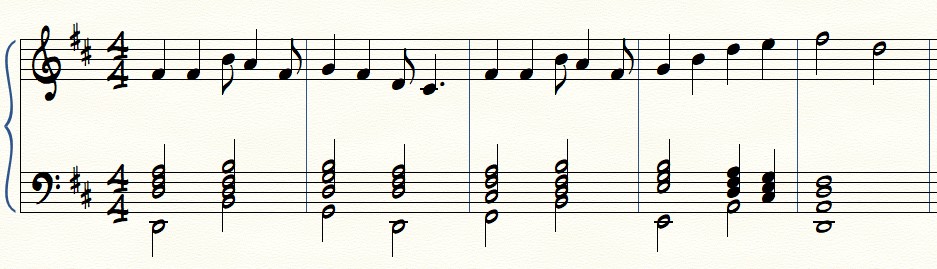 Tip #77 – Borrowing Chords from Parallel Keys – Daily Music Writing ...