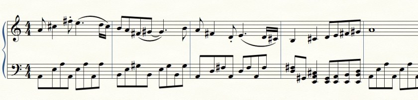 Teach Yourself Music Theory – 12.) Pitch-Class Collections and Major ...