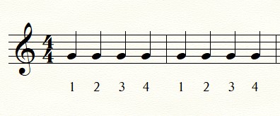 Teach Yourself Music Theory – 9.) Counting Rhythms in Simple Meter ...