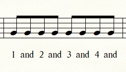 Teach Yourself Music Theory – 9.) Counting Rhythms in Simple Meter ...