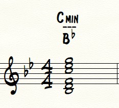 Tip #120 – Writing and Building Polychords – Daily Music Writing Tips ...