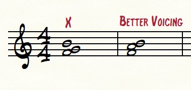 Tip #150 – Difference Between Open and Closed Fourth Structures – Daily ...