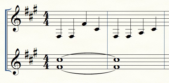 Tip #163 – Building Heavy Chromatic Lines – Daily Music Writing Tips ...