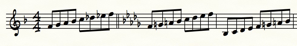 Tip #210 – Jazzy Progression with the Hindu Scale – Daily Music Writing ...