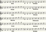 Teach Yourself Music Theory – 36.) Church Modes – Daily Music Writing ...