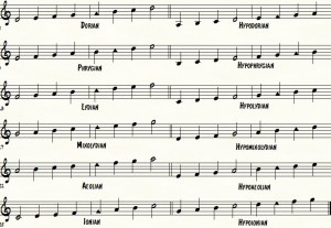 Teach Yourself Music Theory – 36.) Church Modes – Daily Music Writing ...
